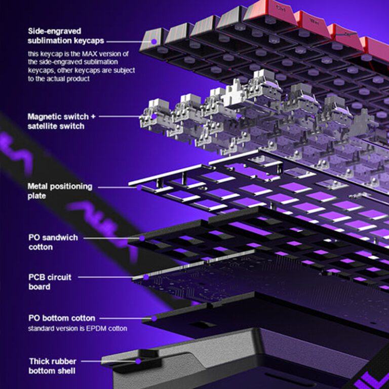 AULA WIN68 HE Wired Gaming Keyboard Hall Effect Switches