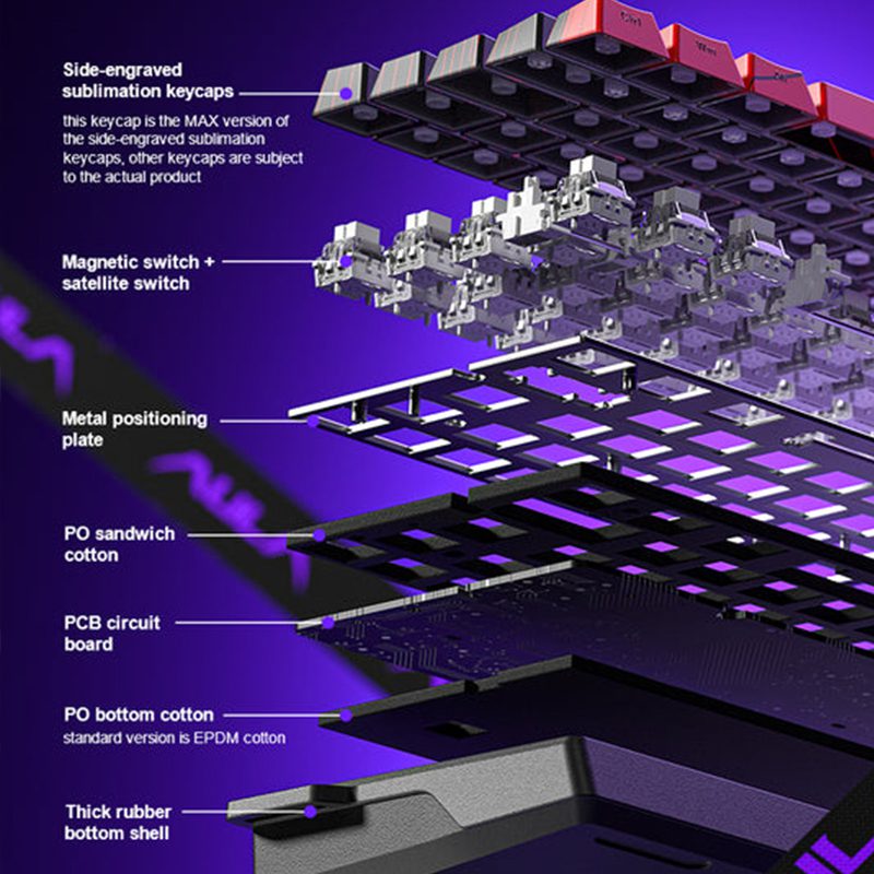 Alua WIN68 HE – Teclado magnético com interruptores de efeito Hall