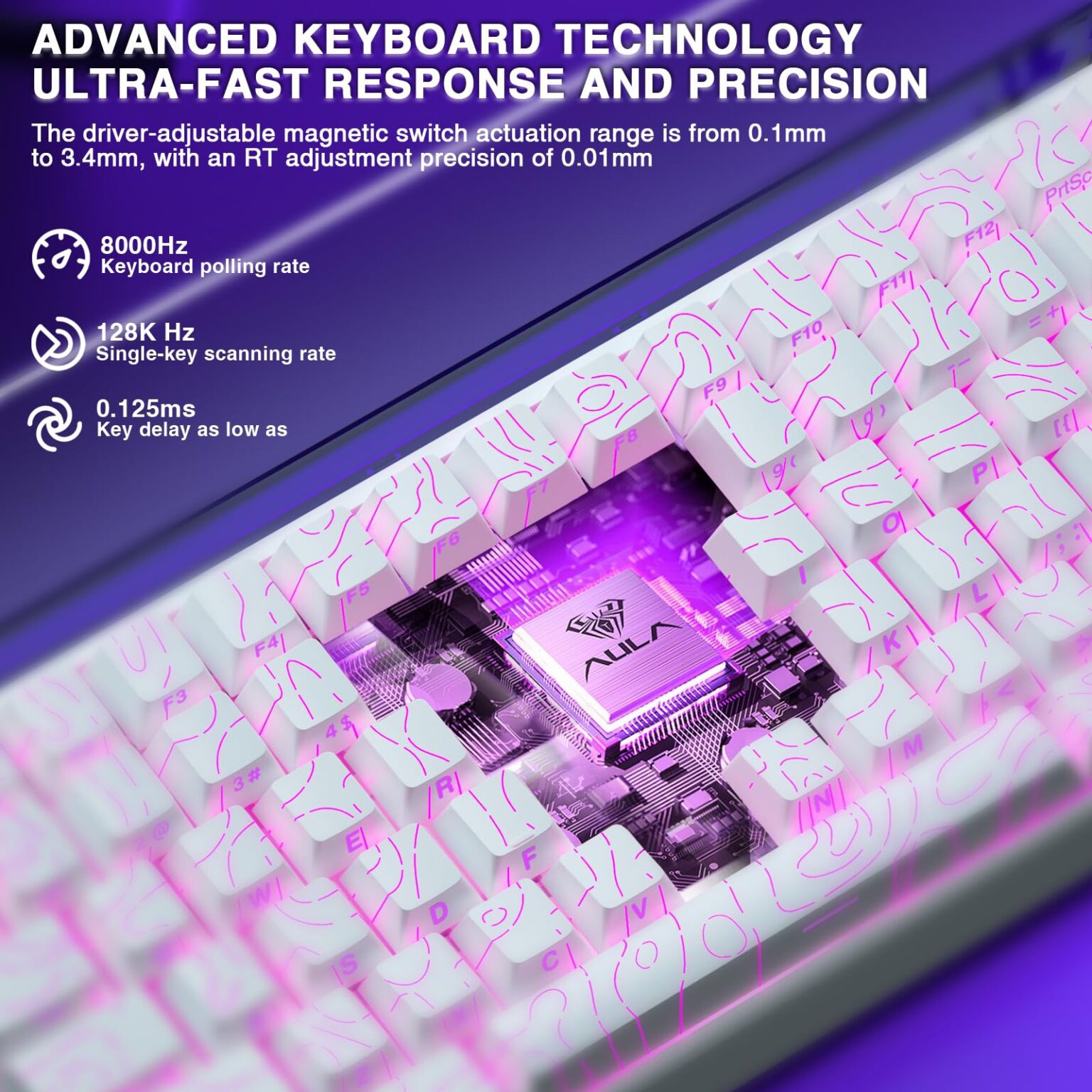 AULA WIN60 HE vs Wooting 60HE: Best Magnetic Gaming Keyboard