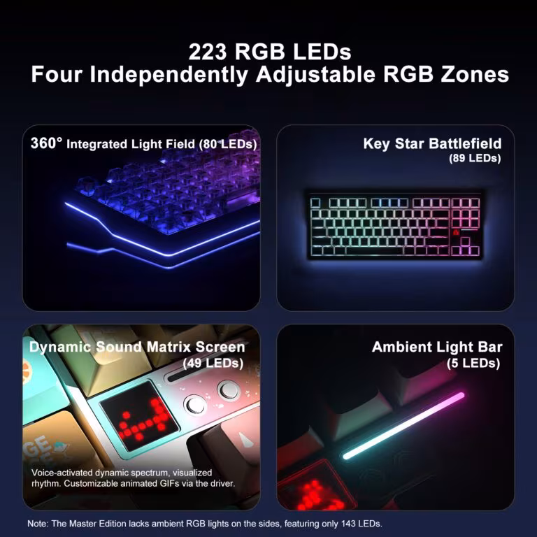 Aula F87 Pro V2 Custom Keyboard | Dual 8000Hz | 223 RGB