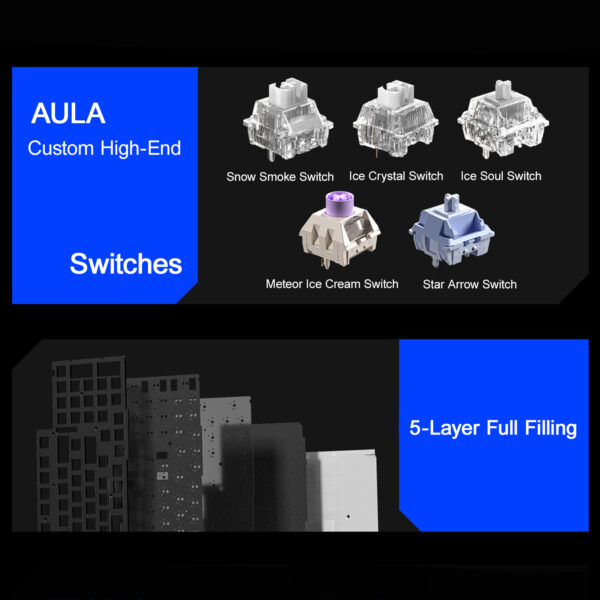 AULA F98 Pro V3 Tri-Mode Gasket RGB Mechanical Keyboard
